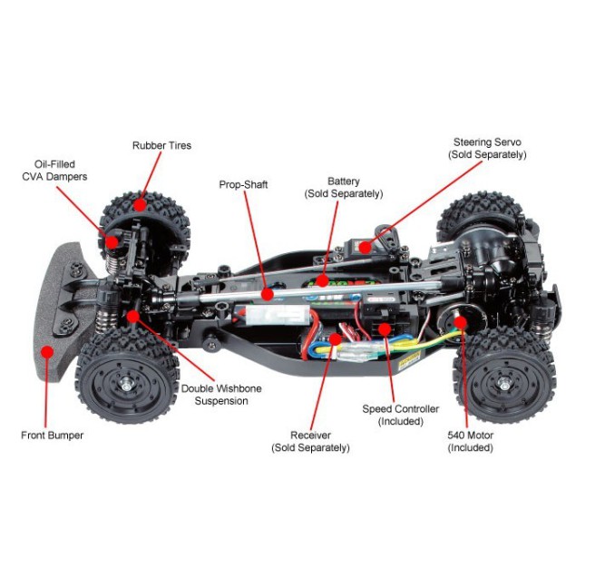 Mitsubishi Lancer Evo V WRC Tamiya 58461